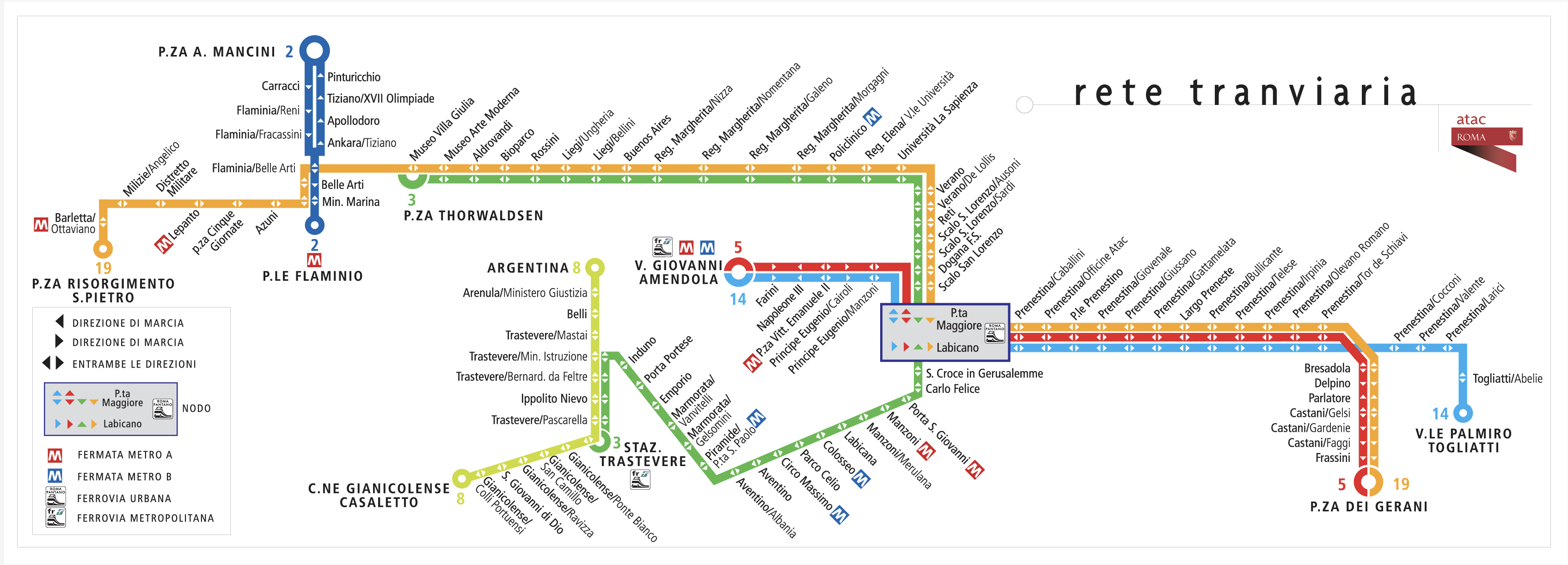 Over Under Roma as Text – Bailly Lectures